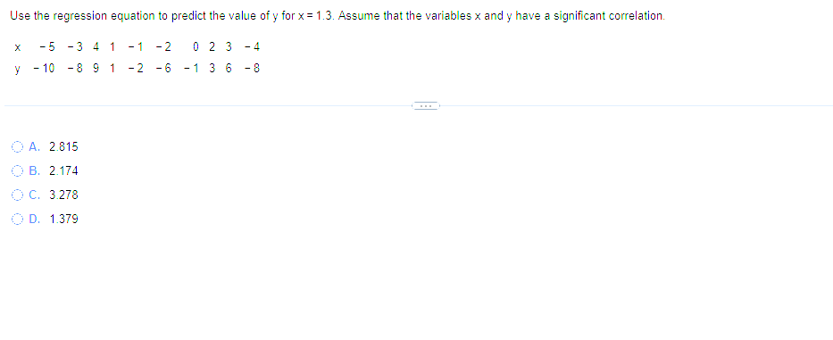 Solved Use the regression equation to predict the value of y | Chegg.com