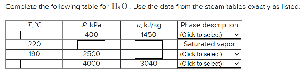 Solved Complete the following table for H2O. ﻿Use the data | Chegg.com