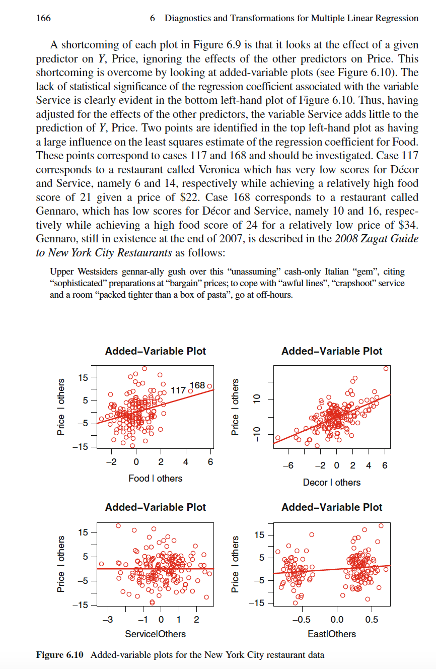 162 6 Diagnostics and Transformations for Multiple | Chegg.com