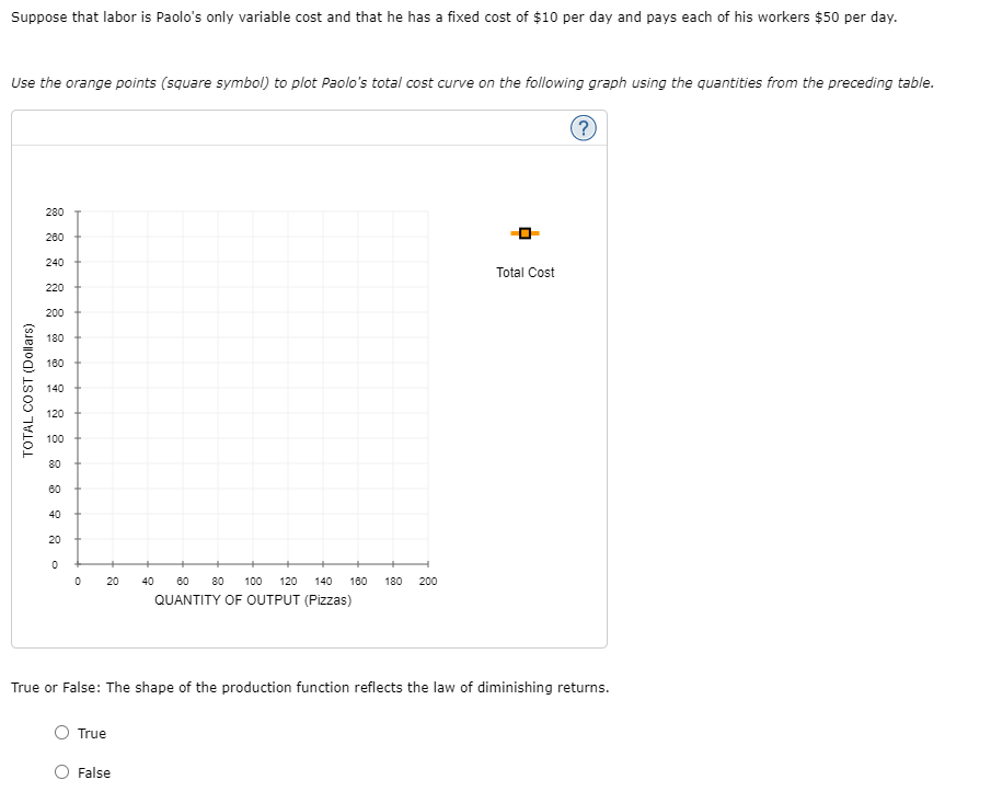 Solved Paolo's Performance Pizza is a small restaurant in | Chegg.com
