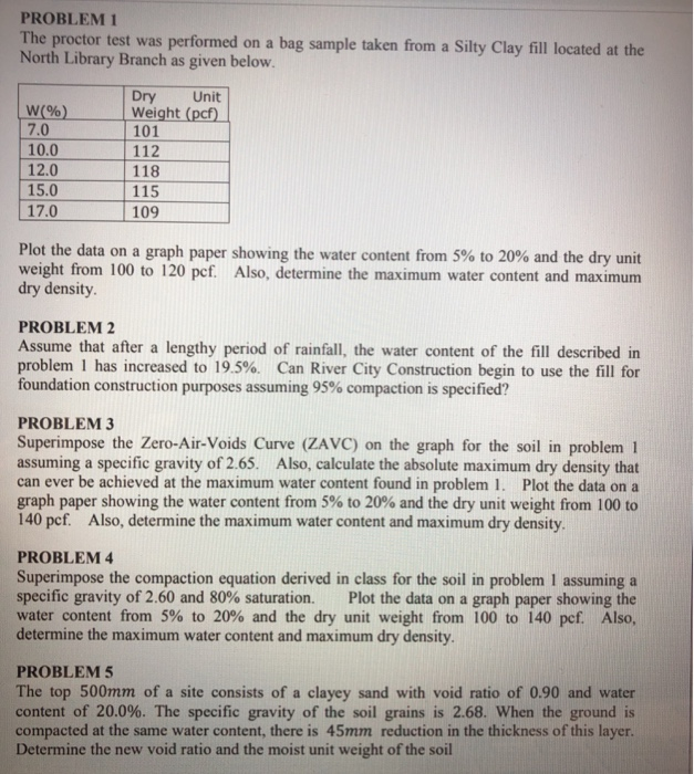 Solved PROBLEM 1 The proctor test was performed on a bag | Chegg.com