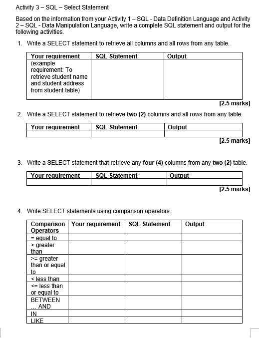 Solved Activity 1:- Data Definition language:- DDL is a | Chegg.com