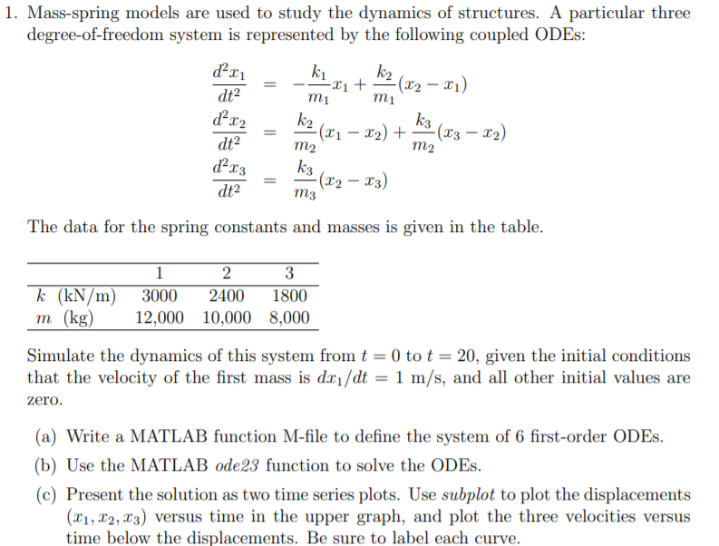 Solved 1. Mass-spring models are used to study the dynamics | Chegg.com
