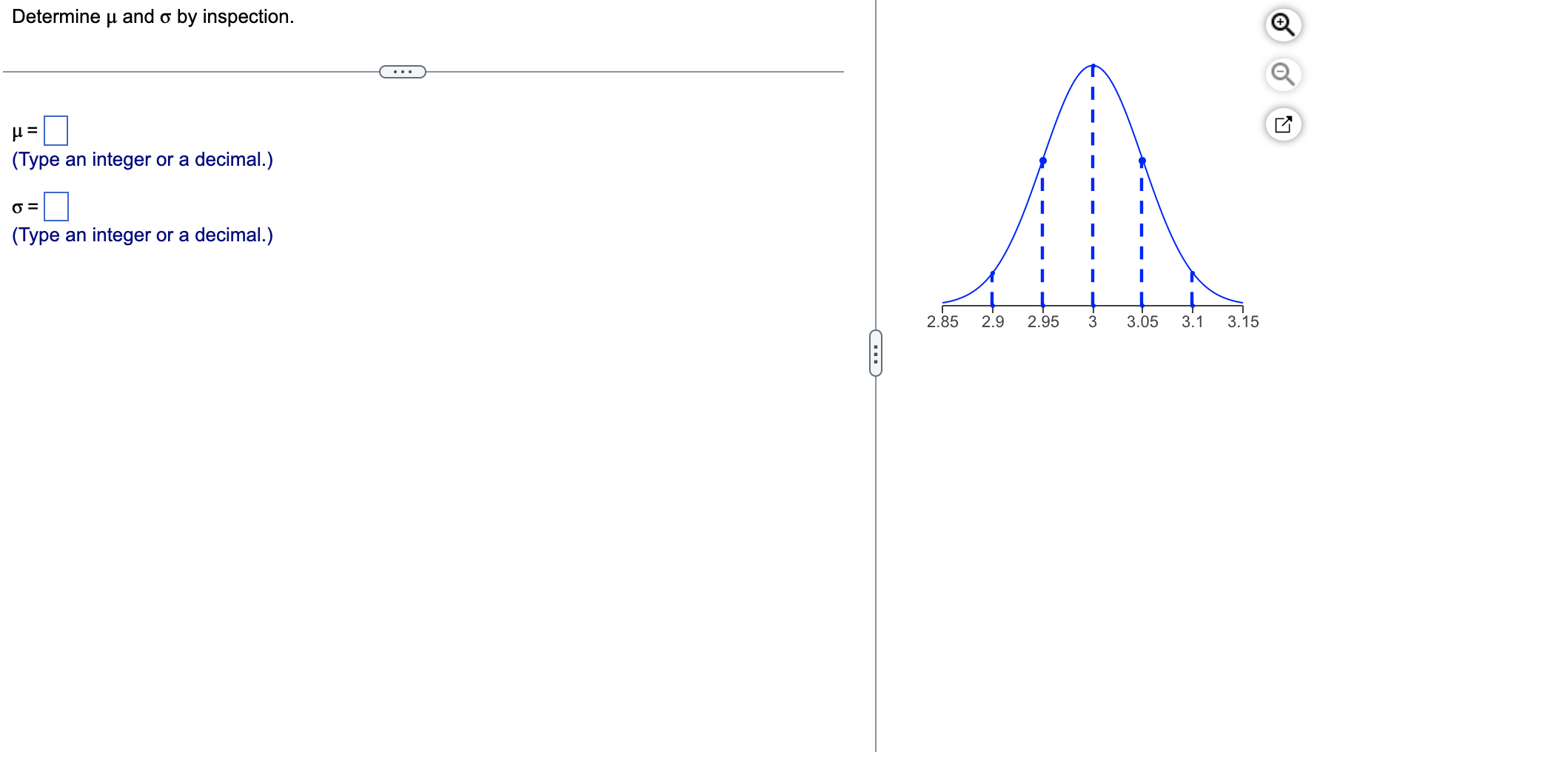 Solved Determine μ and σ by inspection. | Chegg.com