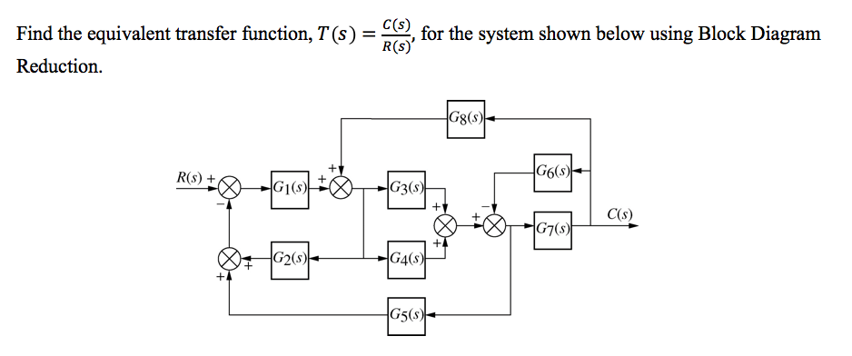Solved Find the equivalent transfer function, T(s) = CCS), | Chegg.com