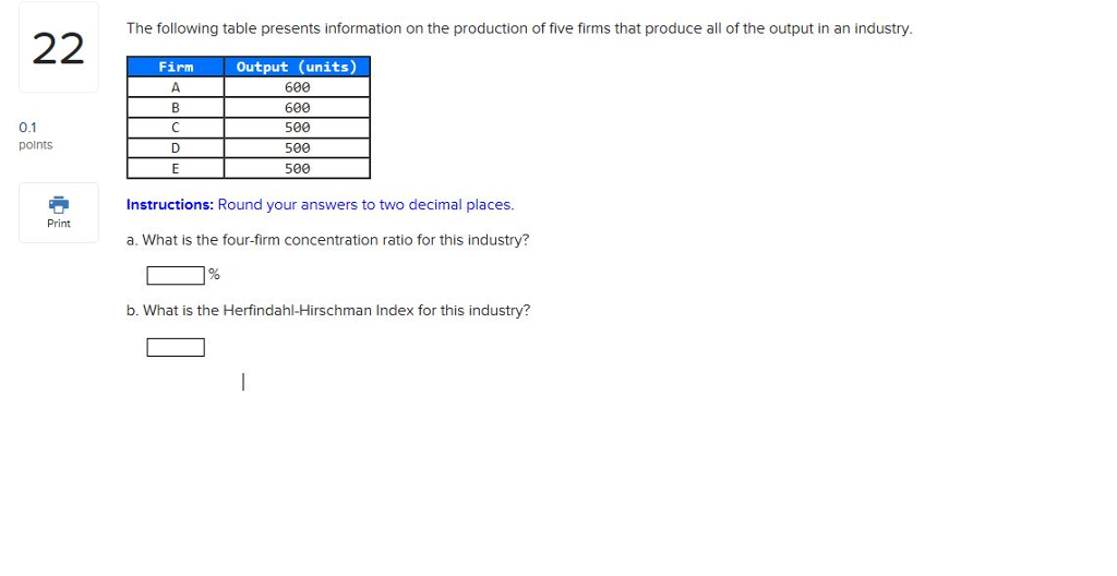 Solved The following table presents information on the | Chegg.com