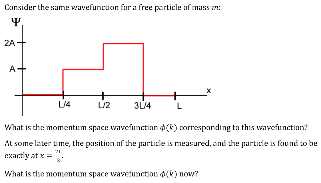 Solved Consider The Same Wavefunction For A Free Particle Of