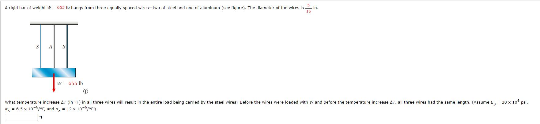 Solved A rigid bar of weight W = 655 lb hangs from three | Chegg.com