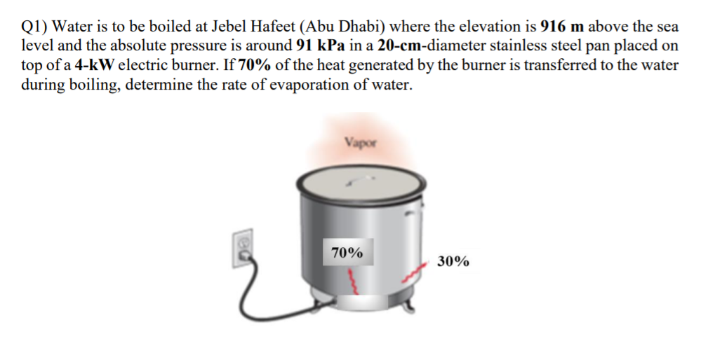 Solved Q1) Water is to be boiled at Jebel Hafeet (Abu Dhabi) | Chegg.com
