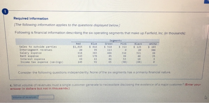Solved Required information [The following information | Chegg.com