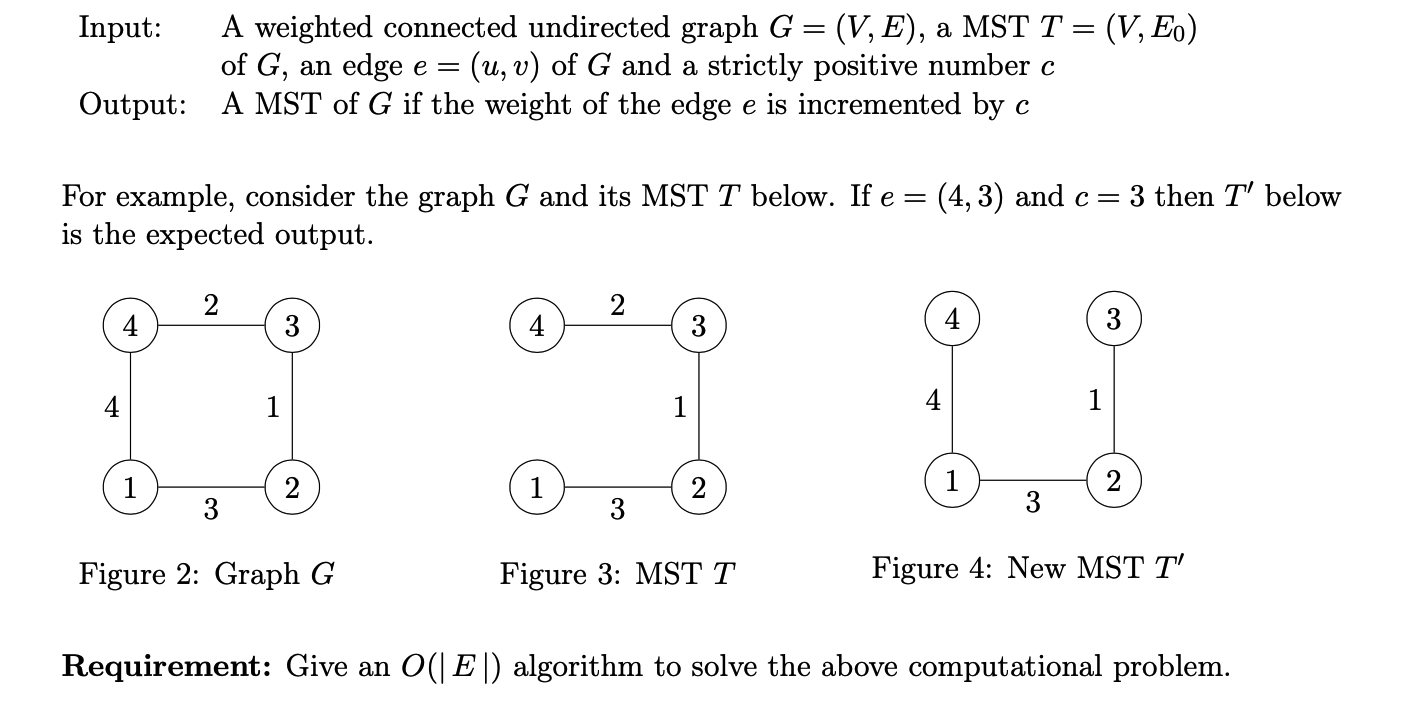 Solved = = Input: A weighted connected undirected graph G = | Chegg.com