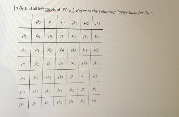 Solved In D3 find all left cosets of (PO, Refer to the | Chegg.com