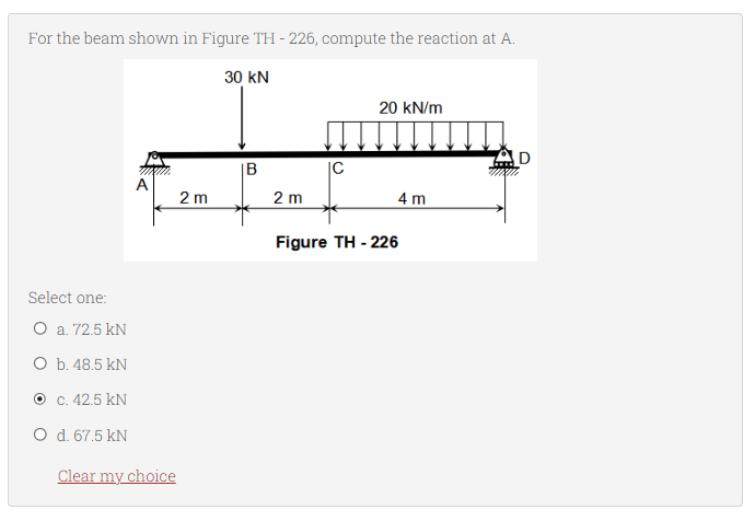 Solved For the beam shown in Figure TH - 226, compute the | Chegg.com