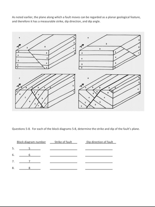 Solved As noted earlier, the plane along which a fault moves | Chegg.com