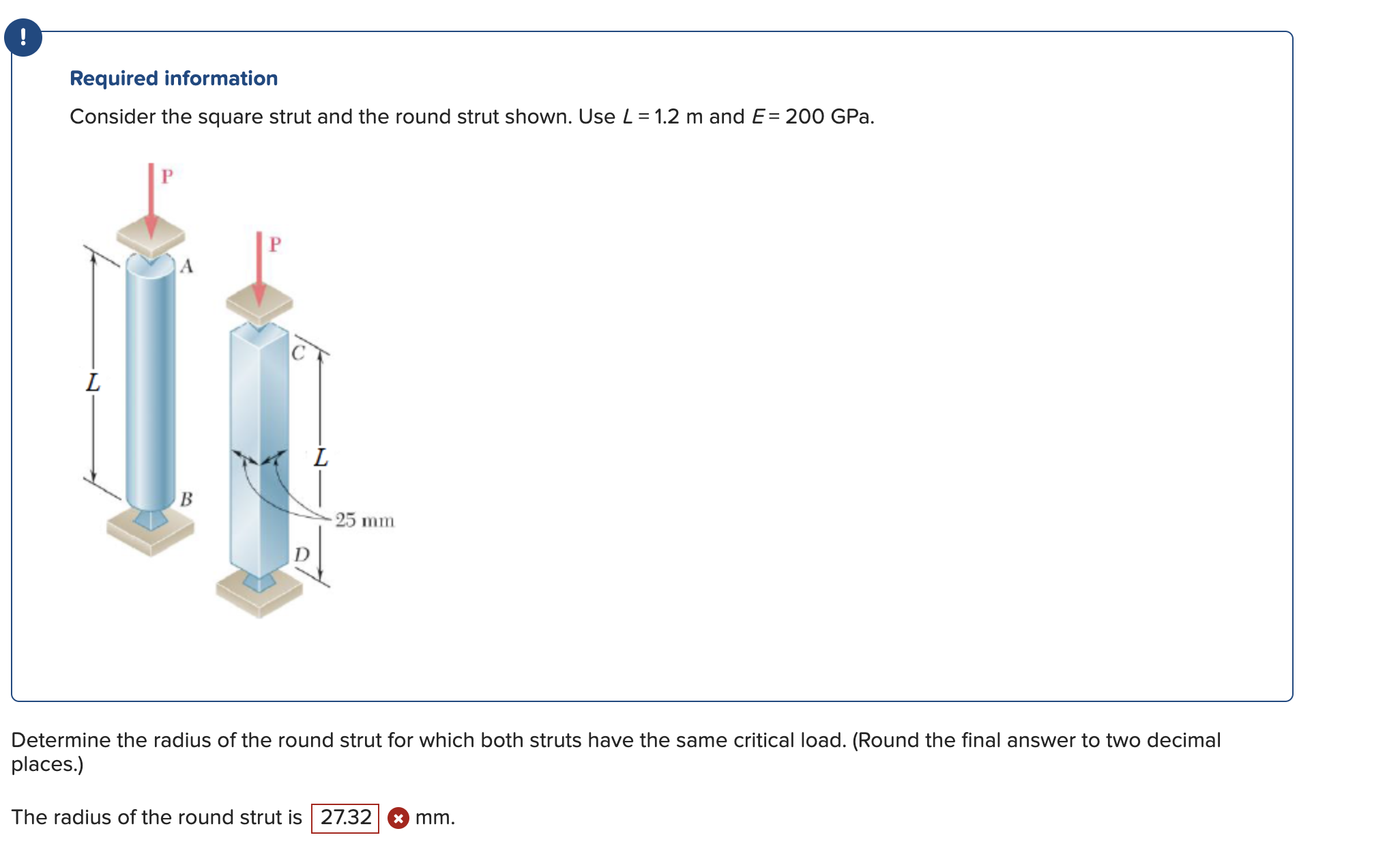 Solved Required information Consider the square strut and | Chegg.com