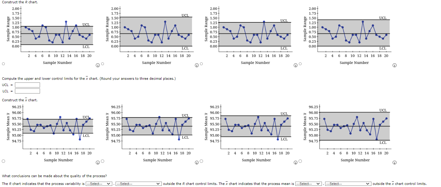 Solved UCL= LCL=Compute the upper and lower control limits | Chegg.com