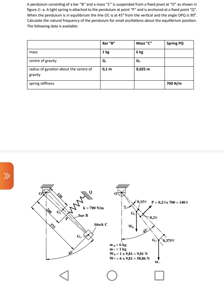Solved A pendulum consisting of a bar " B " and a mass " C " | Chegg.com