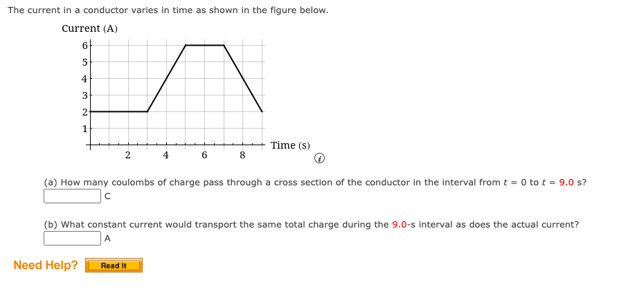 Solved The current in a conductor varies in time as shown in | Chegg.com