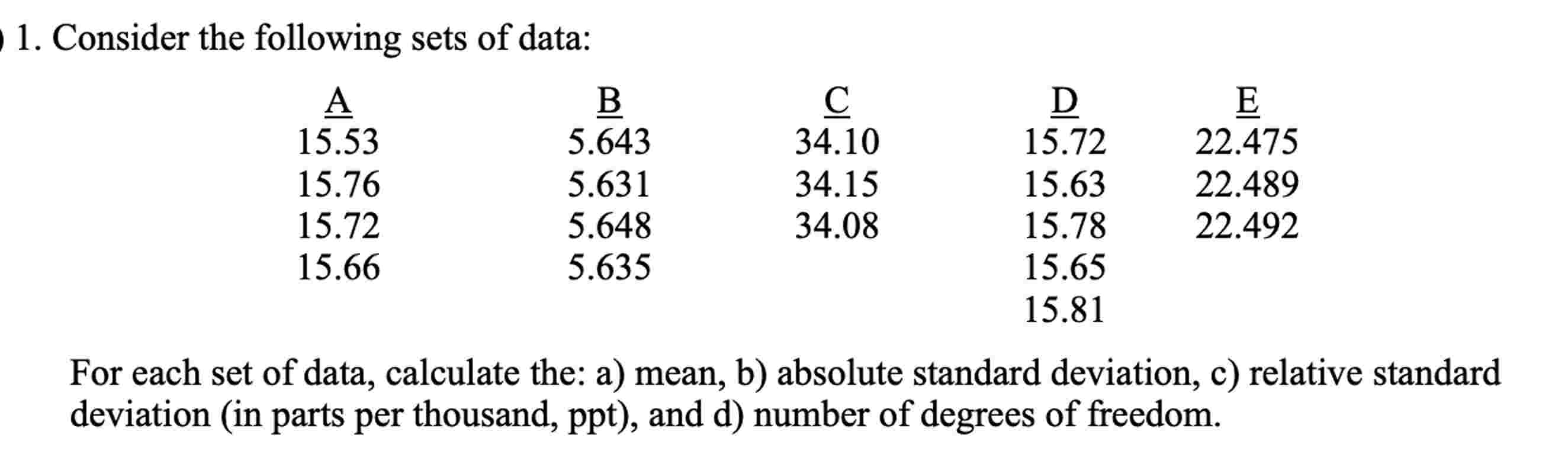 Solved 1. ﻿Consider the following sets of data:For each set | Chegg.com