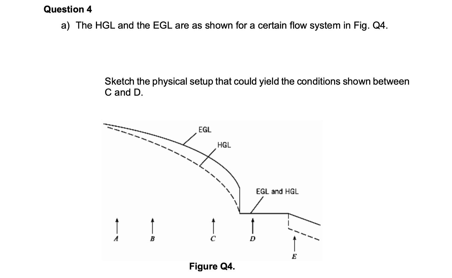 Solved Question 4 a) The HGL and the EGL are as shown for a | Chegg.com