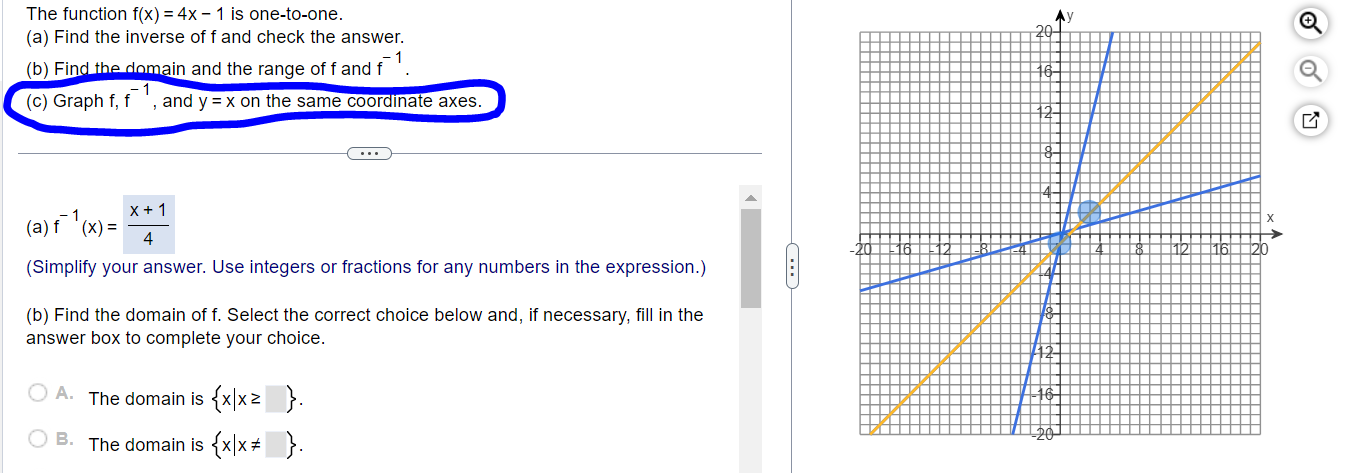 Solved The function f(x)=4x−1 is one-to-one. (a) Find the | Chegg.com