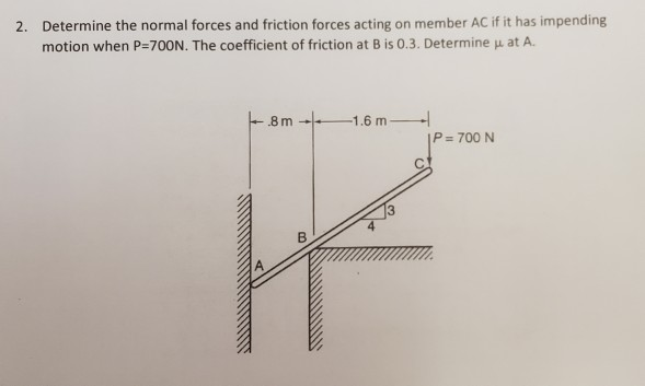Solved 1. Determine force P for impending motion to the left | Chegg.com