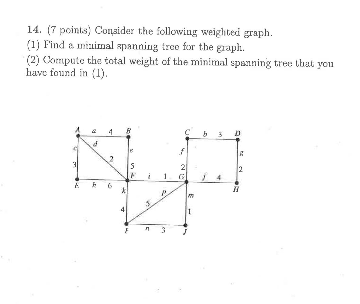 Solved 14. (7 points) Consider the following weighted graph. | Chegg.com