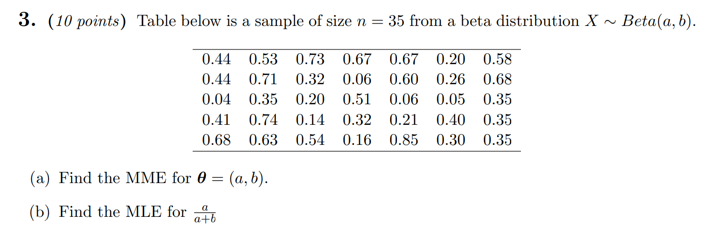 Solved 3. (10 points) Table below is a sample of size n = 35 | Chegg.com