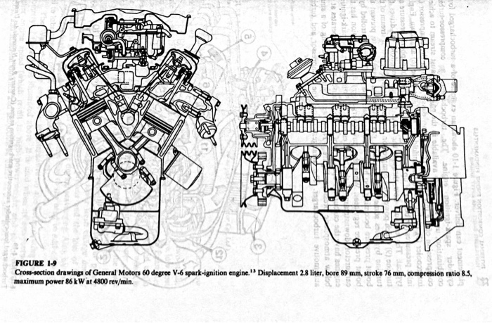 Solved 24. Calculate the mean piston speed, bmep, and | Chegg.com
