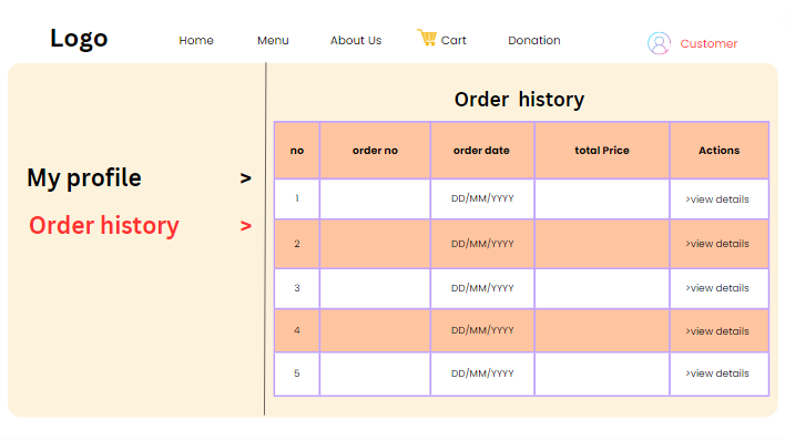 Solved Hi Chegg Can You Please Edit This Code And Help Me To Chegg