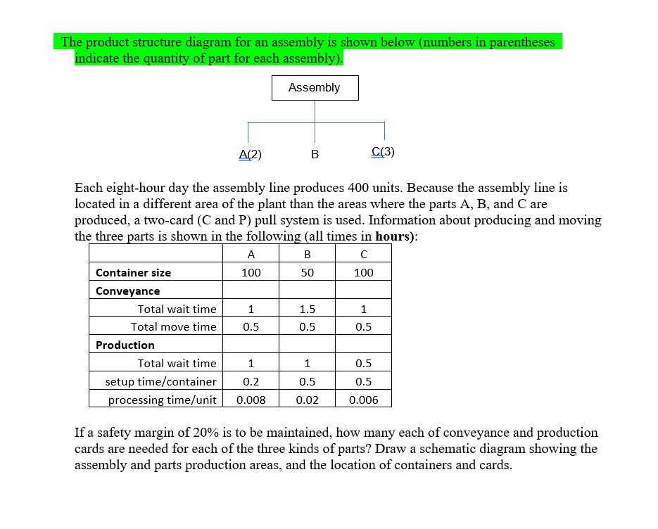 Solved The product structure diagram for an assembly is | Chegg.com