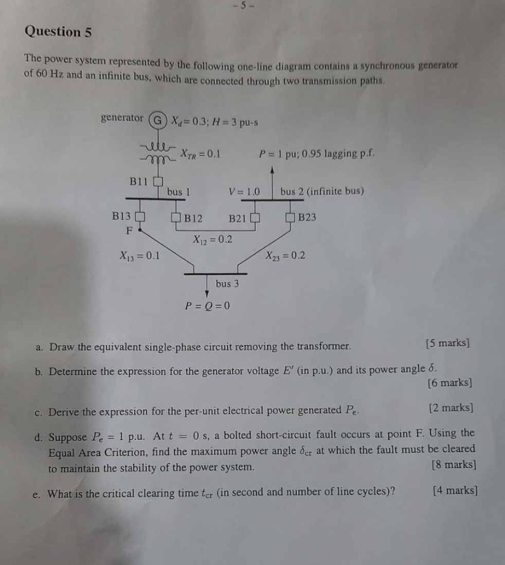 Solved Question 5The power system represented by the | Chegg.com