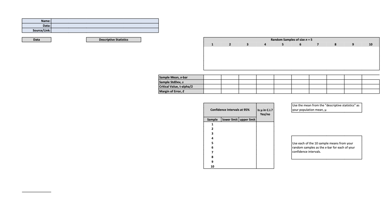 Excel Lab 2 Instructions/Submit a Start Assignment | Chegg.com