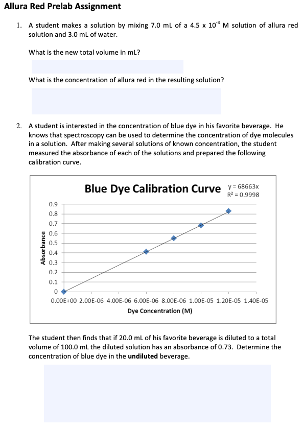 Solved Experiment 9: Concentration of an Unknown Using | Chegg.com
