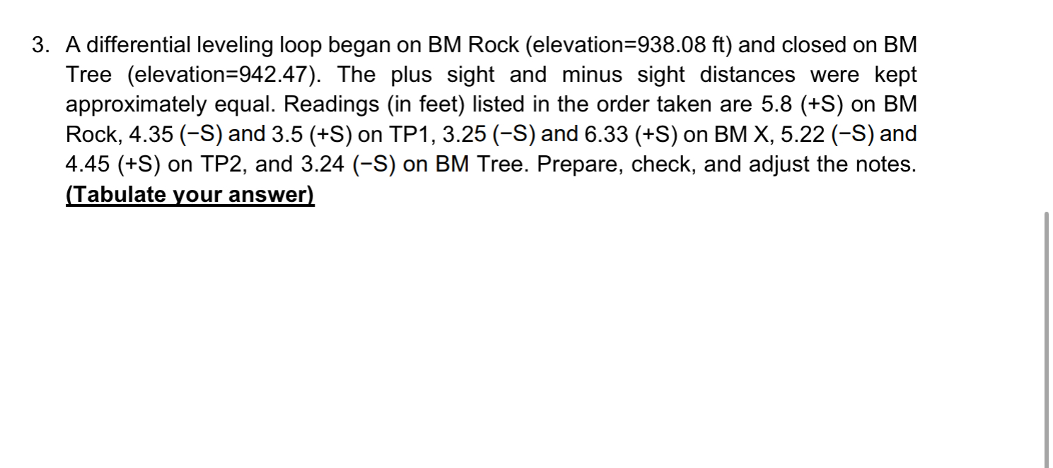 Solved 3. A differential leveling loop began on BM Rock | Chegg.com