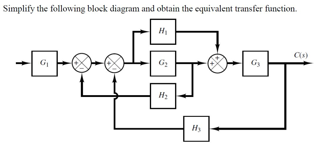 Solved Simplify the following block diagram and obtain the | Chegg.com