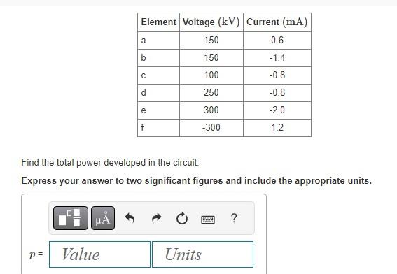 Solved The numerical values for the currents and voltages in | Chegg.com
