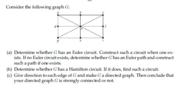 Solved Consider the following graph G: (a) Determine whether | Chegg.com