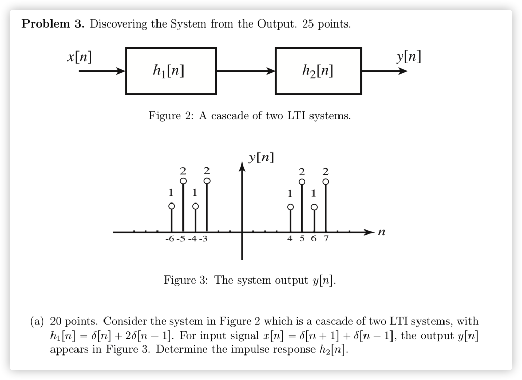 Solved Problem 3 Discovering The System From The Output 25 