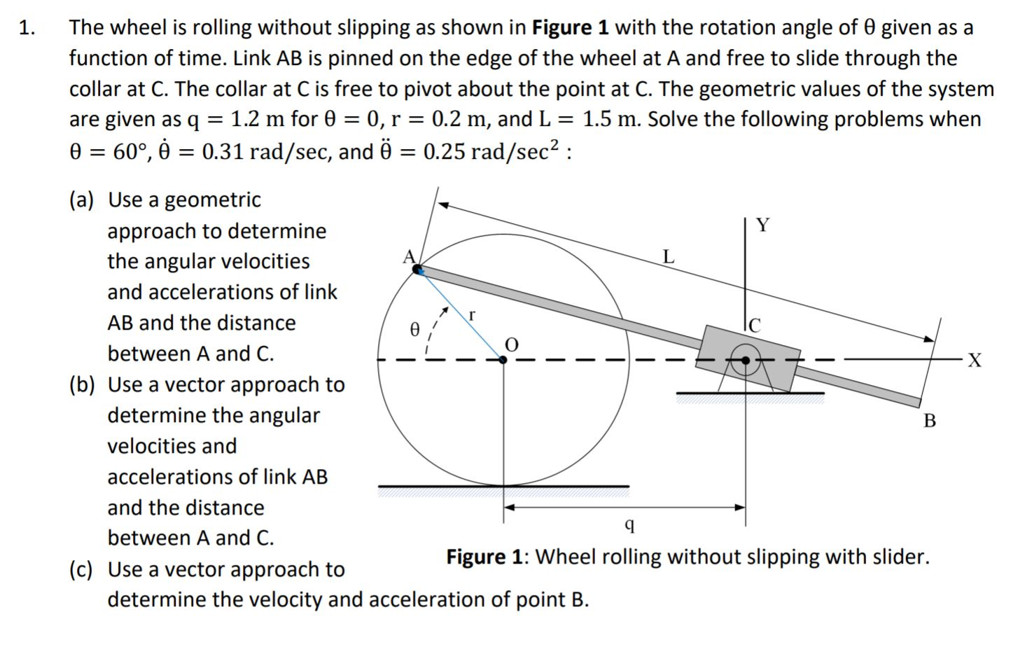 Solved 1. The wheel is rolling without slipping as shown in | Chegg.com