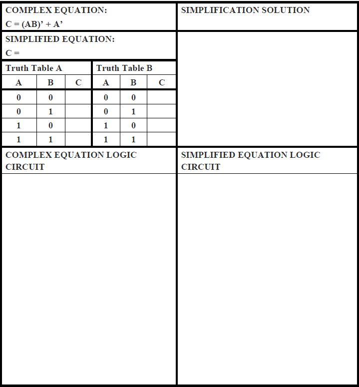 Solved ACT 8: BOOLEAN EXPRESSION SIMPLIFICATION Objectives | Chegg.com