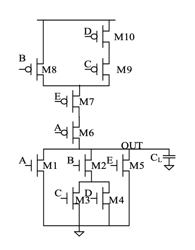 Solved A 5‐input AOI gate is shown below. Assume the | Chegg.com