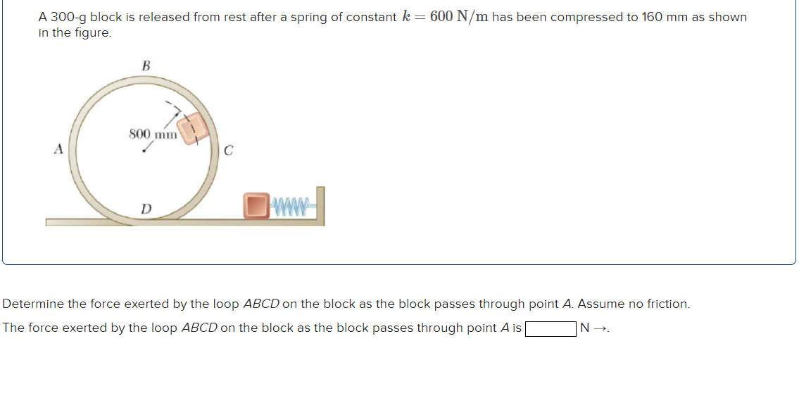 Solved A 300-g block is released from rest after a spring of | Chegg.com