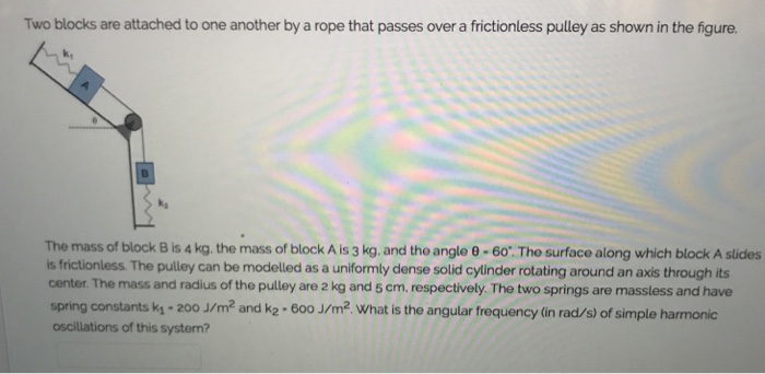 Solved Two blocks are attached to one another by a rope that | Chegg.com