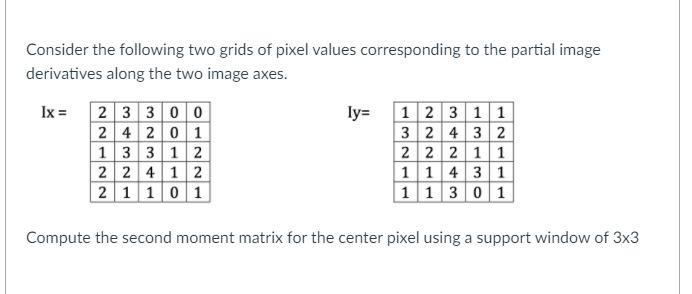 Consider the following two grids of pixel values | Chegg.com