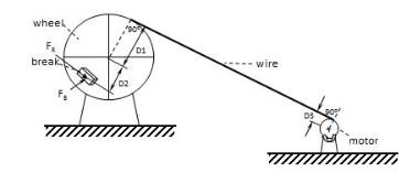 Solved a motor is turning a wheel over a wire as shown in | Chegg.com
