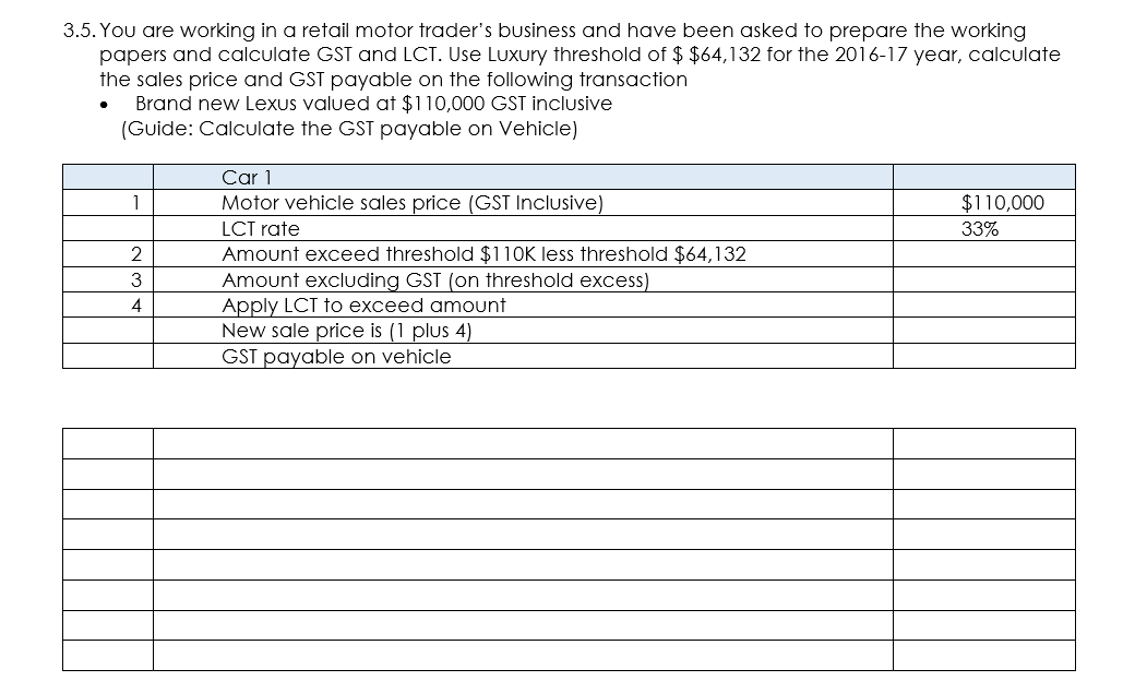Solved 3.5. You are working in a retail motor trader's | Chegg.com