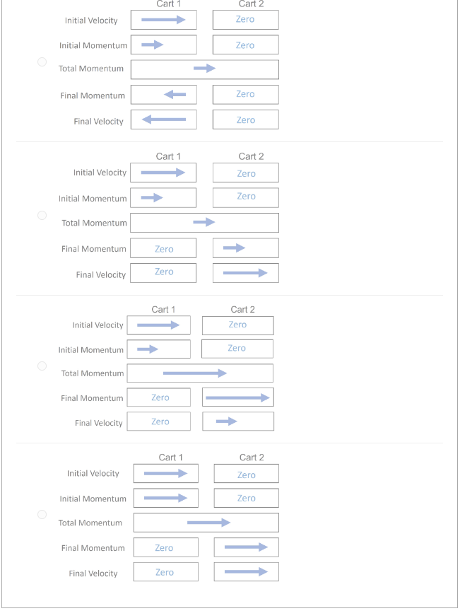 Solved Imagine two identical carts with mass 0.5 kg on a | Chegg.com