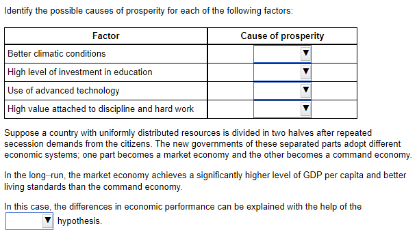 Solved Identify the possible causes of prosperity for each | Chegg.com