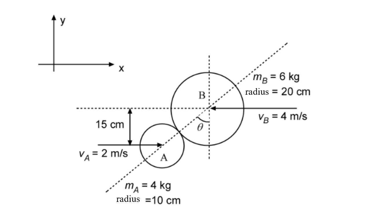 Solved Please help solve while providing detailed | Chegg.com